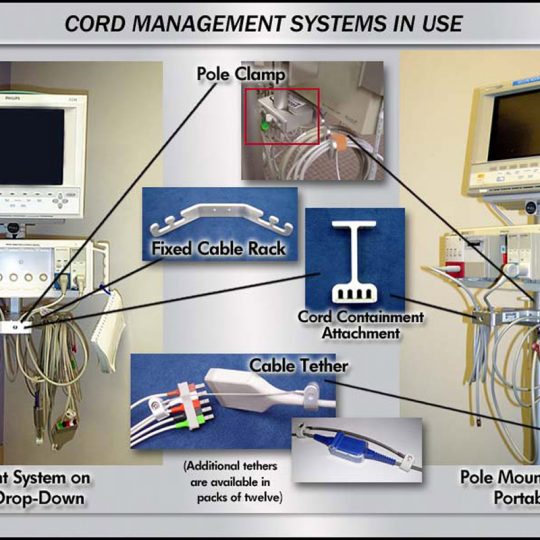 Medical Cable Tether - Secure Mount