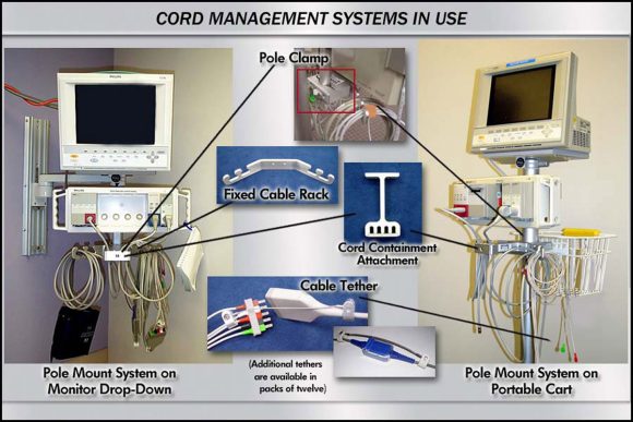 Cord Management Pole System - Secure Mount