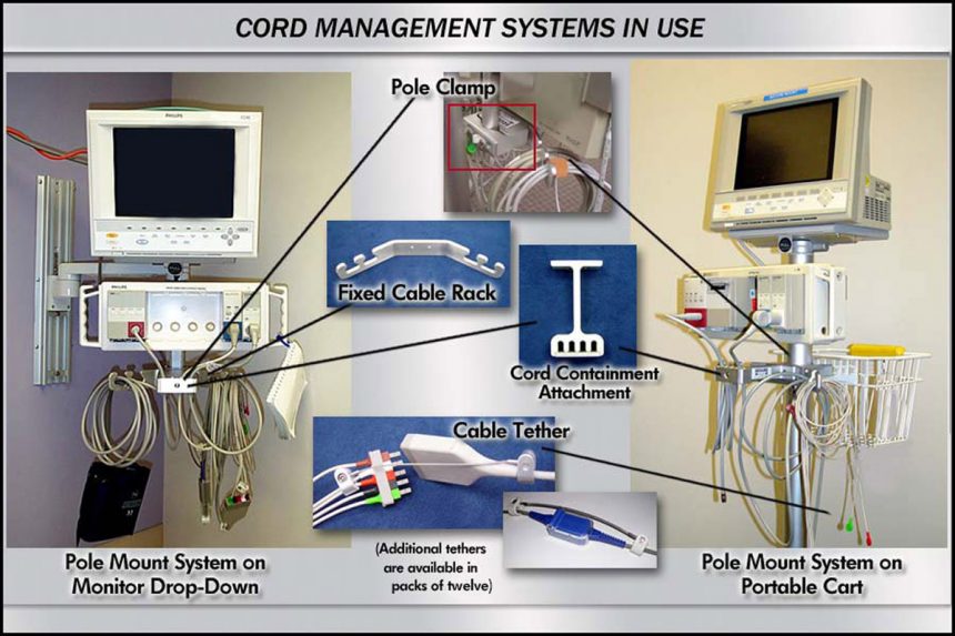 Hospital Cable Management Pole System - Secure Mount